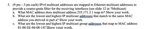 Solved Pts Pts Each IPv Multicast Addresses Are Chegg Com