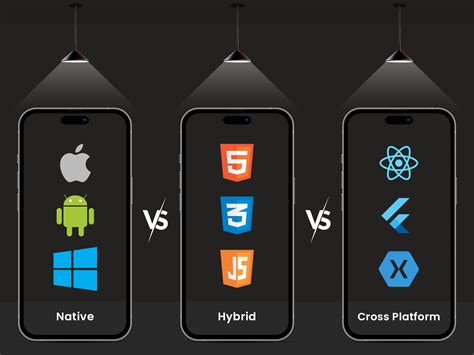 ios vs android app development cost in india dec 2024