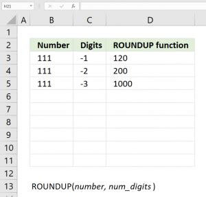 How To Use The ROUNDUP Function