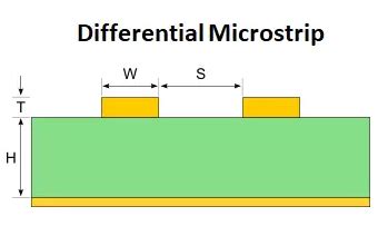 About HDMI Signal Routing Requirements By UNA H Jetson AGX Xavier NVIDIA Developer Forums
