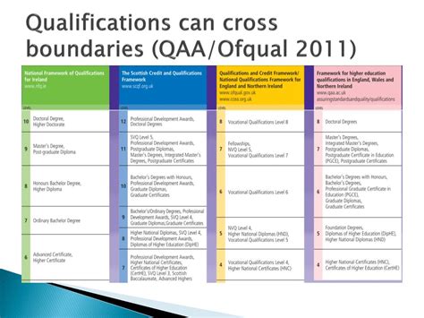 Ppt Give Credit Where Its Due My Credits As Good As Yours Powerpoint Presentation Id 6918199