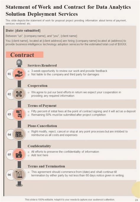 data analytics solution deployment proposal report sample example