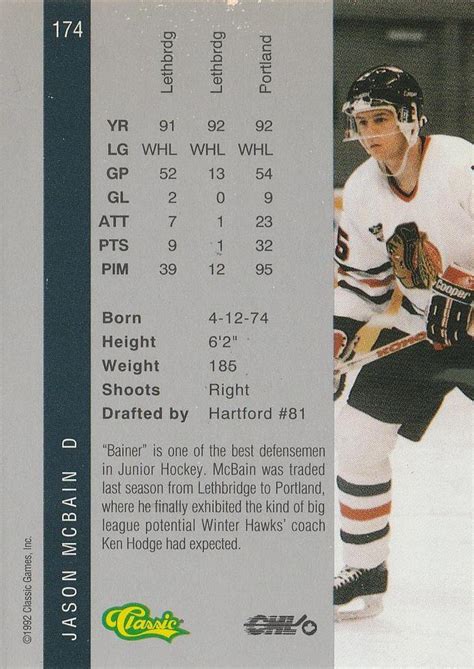1992 Classic Four Sport 174 Jason Mcbain Trading Card Database