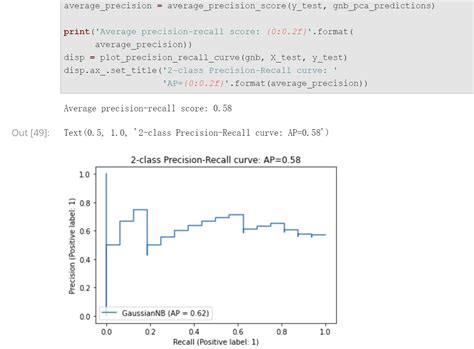 【多传感器融合】在电力系统中针对网络入侵的多源数据融合（python代码实现） Csdn博客