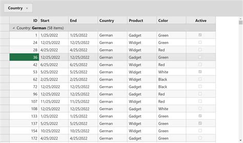 Design Theme Templates Aspnet Mvc Componentone