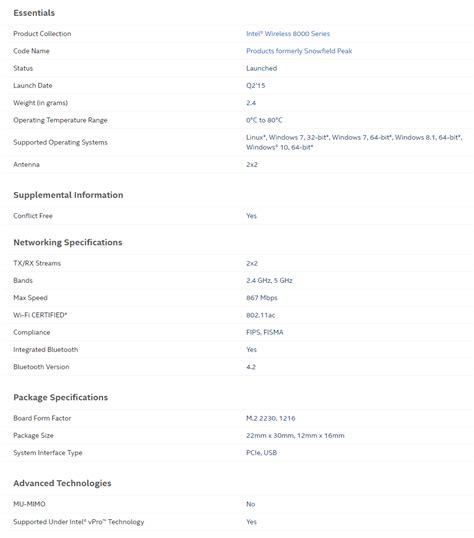 Buy Intel Dual Band Wireless AC 8260 M 2 Network Adapter 8260 NGWMG NV PC Case Gear Australia