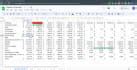 Do Excel Spreadsheet Excel Vba Excel Macros Dashboard Google Sheets Scripts By