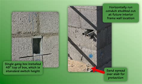 Electrical Installation Omniblock