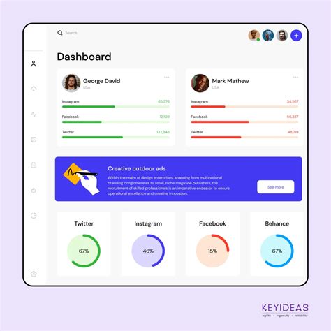 hire best nodejs developer nodejs development company