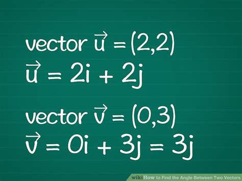 How To Find The Angle Between Two Vectors 12 Steps