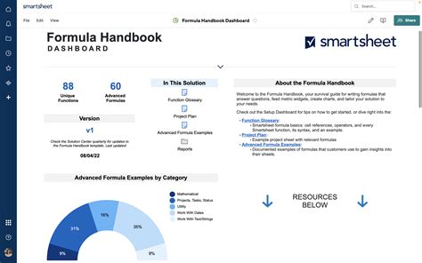 NEW Your Survival Guide To Formulas Is Here Meet The Formula Handbook Smartsheet Community