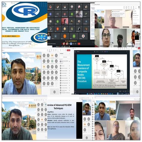 Resourceperson Advancedstatistics Dataanalysis R Smartpls Workshop Dr Mathew Thomas Gil