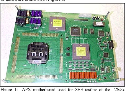 Logic Redundancy Semantic Scholar