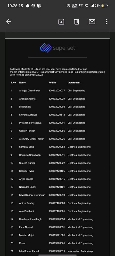 Internship Rscl Ishu Pathak