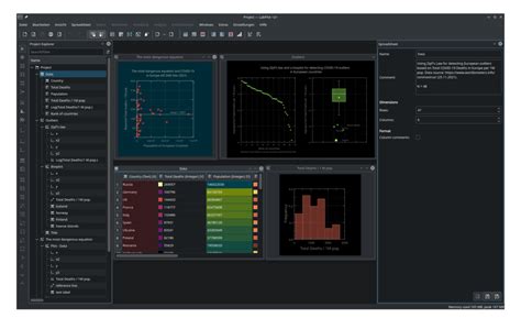 Labplot Scientific Plotting And Data Analysis