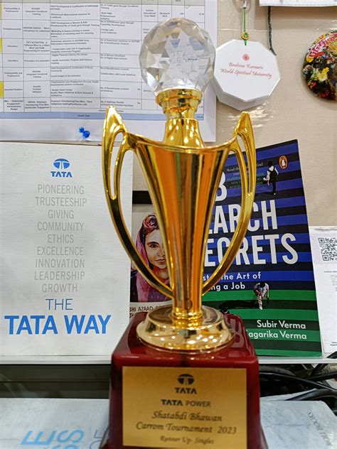 Er Yashraj Pandey On Linkedin Tatapower Newyear Resolution