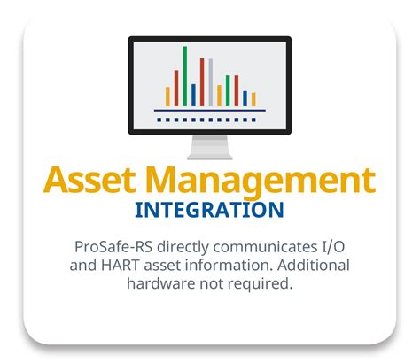 Sil1 2 3 Prosafe Rs Yokogawa America