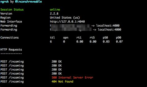 Sendgrid Incoming Mail Webhook Sis Lab