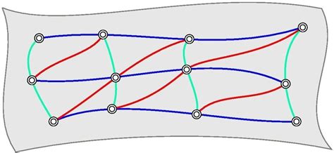 Left Curve Network Middle Polygon Network Right Triangle Mesh Download Scientific
