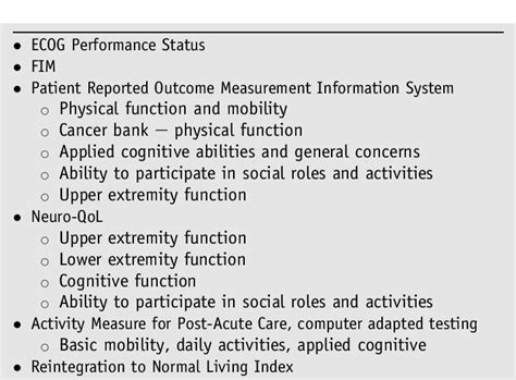 Abbreviation ECOG Eastern Cooperative Oncology Group Download Scientific Diagram
