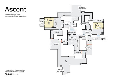 Ascent Map Is The Practice Range Actually The New Valorant Map Ascent