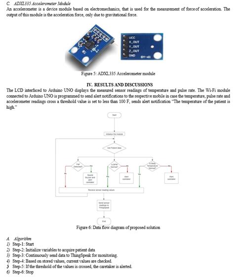 Iot Based Patient Healthcare Monitoring System