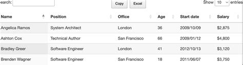 I Need Help With The Position Of Elements In Dom — Datatables Forums