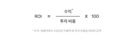 쇼핑몰 매출 높여주는 프로모션 전략 준비 방법