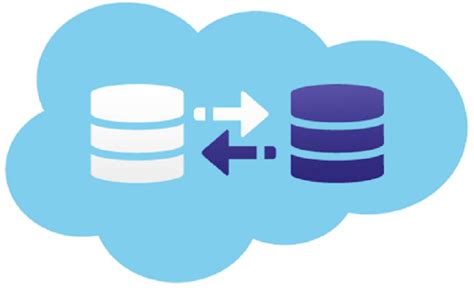 Avail The Best Data Loader For Oracle Now