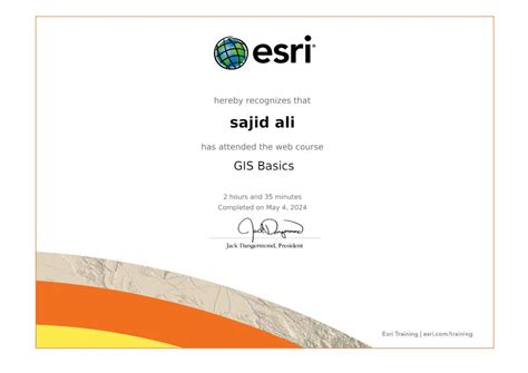 Sajid Ali On Linkedin Gis Arcgis Esri Spatialanalysis Professionaldevelopment