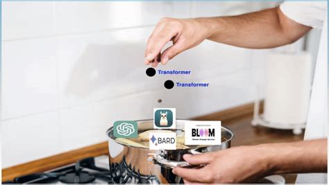 Attention Is All You Need — Paper Implementation From Scratch On Colab By Kunal Mishra Medium
