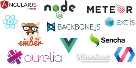Top JavaScript Frameworks That Rocked