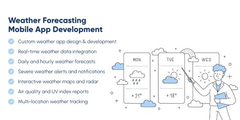 Weather Forecasting Mobile App Development Web Design Studio Pie Solutions