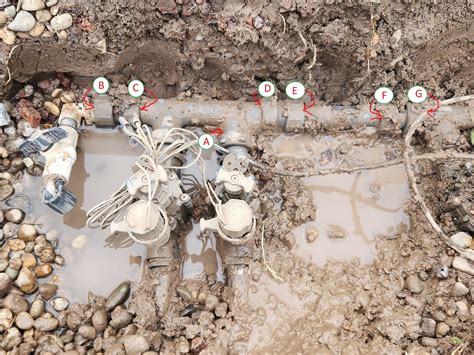 Newbie Needs To Know Rotation Direction Just Chat Sprinkler Talk Forum You Got Questions