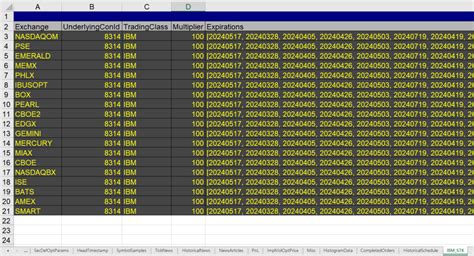 excel dde ibkr api ibkr campus