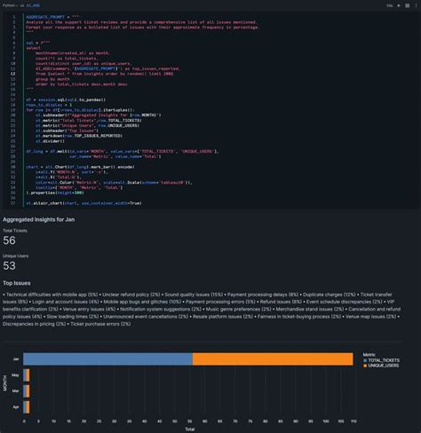 [snowflakes New Feature]cortex Aisql Multimodal Data Analysis With Sql Commands Dev Community