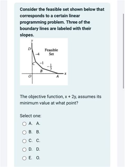 Solved Consider The Feasible Set Shown Below That
