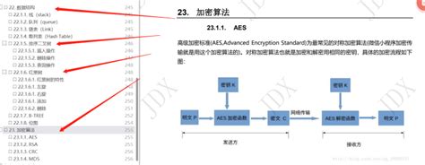 拿下阿里架构师甩出的这份java核心笔记，金九银十面试横着走 知乎