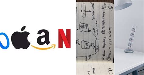 List Interviews Curated By Sravanthi Kalluri Medium