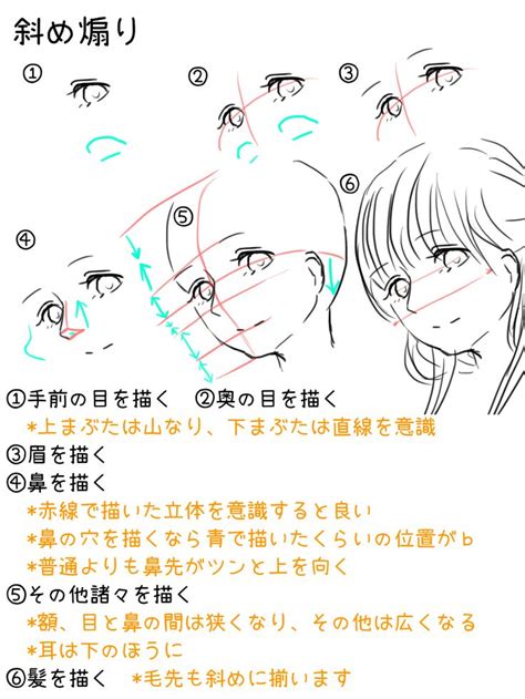 顔の描き方だけをざっくり解説するよ全 ページ 顔 描き方 顔のスケッチ 顔を描く
