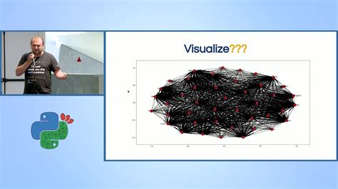 Social Network Analysis From Graph Theory To Applications Pycon