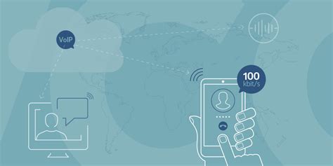 How Much Bandwidth Does Voip Technology Require