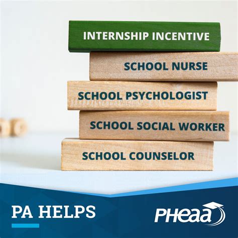 Pheaa On Linkedin 📣 Pheaa Is Happy To Announce Its First Ever
