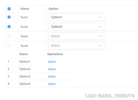 El Table表格中嵌套下拉框el Table下拉框 Csdn博客