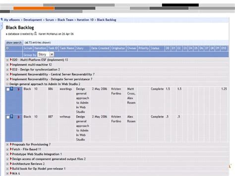 producing quality documentation in an agile development environment ppt