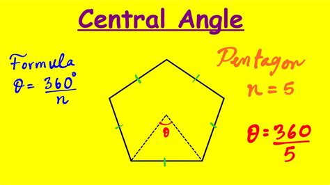 Central Angle Of A Regular Polygon