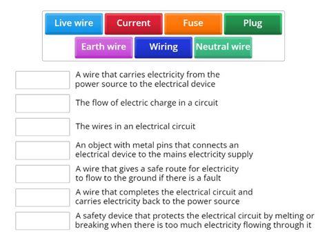 Wiring A Plug ELC Match Up
