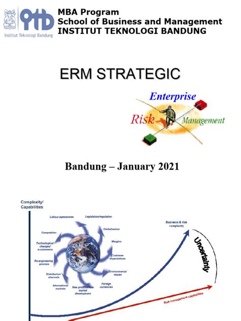 Mm6021 Wk6 Erm Strategic Risk Framework Pdf Risk Risk Management