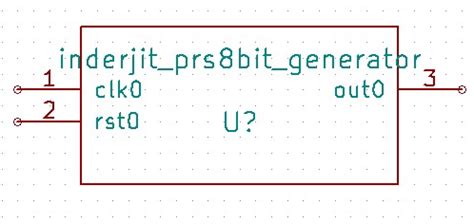 GitHub Inderjit Digital Sine Wave Generator This Repository Contains An Attempt To Mixed
