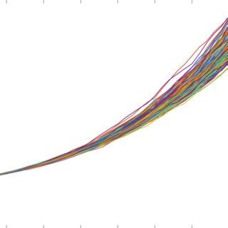 The Response Of Open Loop System For E X T Download Scientific Diagram
